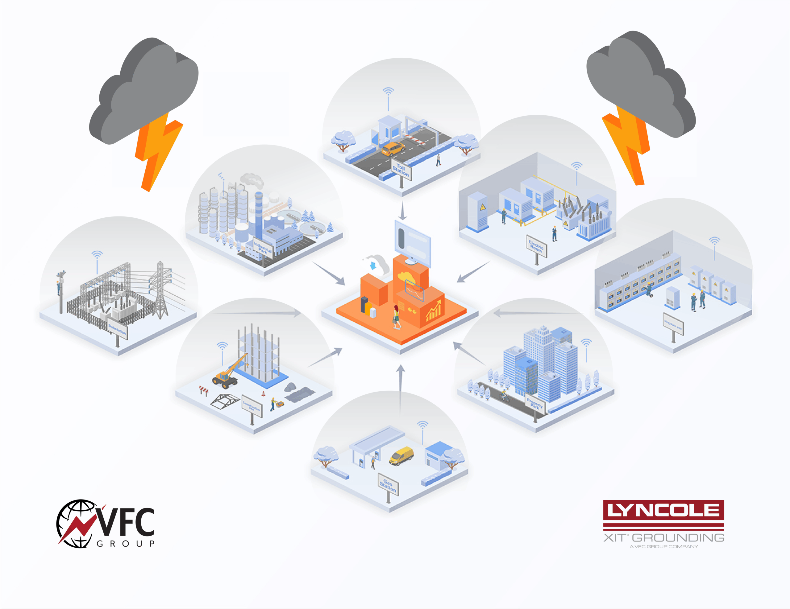 Reinventando la protección contra rayos: Soluciones inteligentes para ...